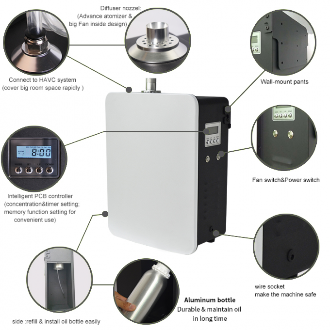 500ml Oil Intelligent HVAC Fragrance Diffuser Machine With Fan